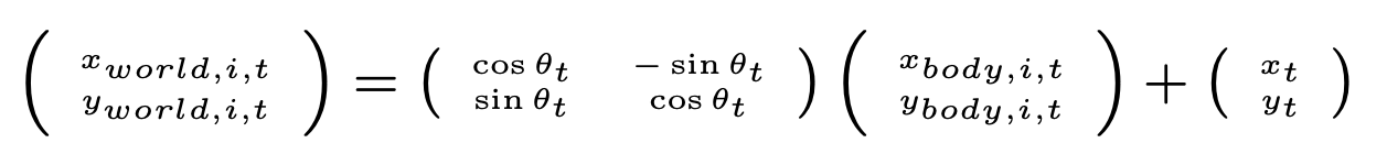GitHub - summersky08/SLAM: SLAM(Simultaneous localization and mapping ...