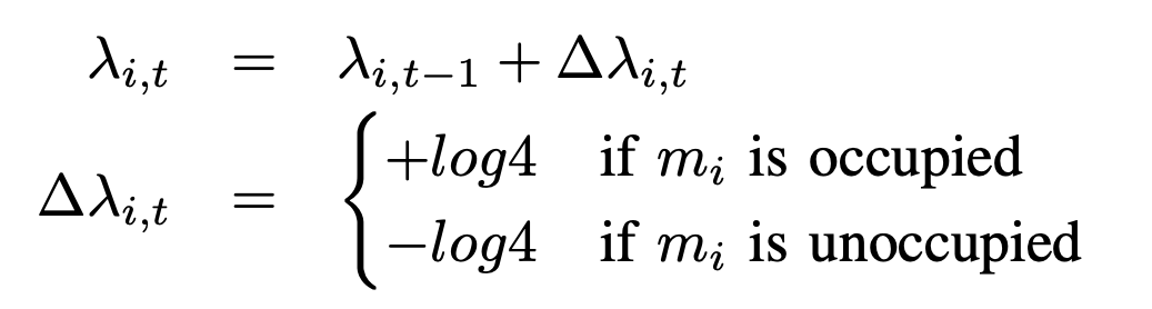 GitHub - summersky08/SLAM: SLAM(Simultaneous localization and mapping ...