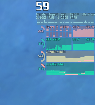 Issue regarding FPS fluctuations/spikes · Issue #2189 · Ryochan7 ...