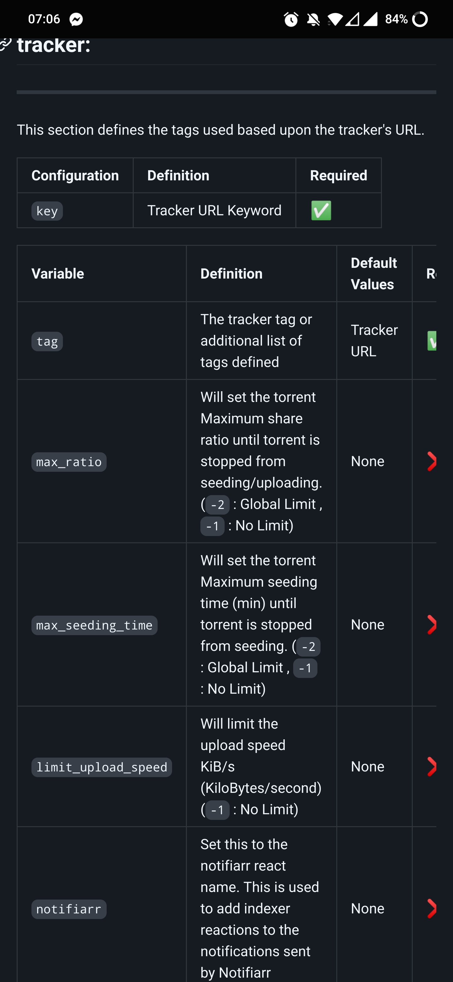 implement minimum seed time for tracker settings · Issue #212 · StuffAnThings/qbit_manage · GitHub