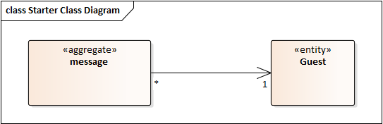 ormapper · Issue #83 · CNAPS-MSA/CNAPS3 · GitHub