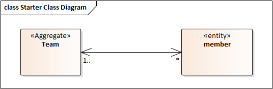 ormapper · Issue #83 · CNAPS-MSA/CNAPS3 · GitHub
