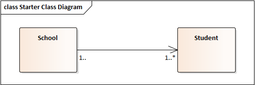 ormapper · Issue #83 · CNAPS-MSA/CNAPS3 · GitHub