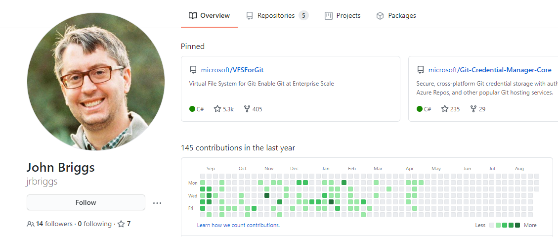 Is this extension Abandoned? · Issue #621 · microsoft/azure-repos ...