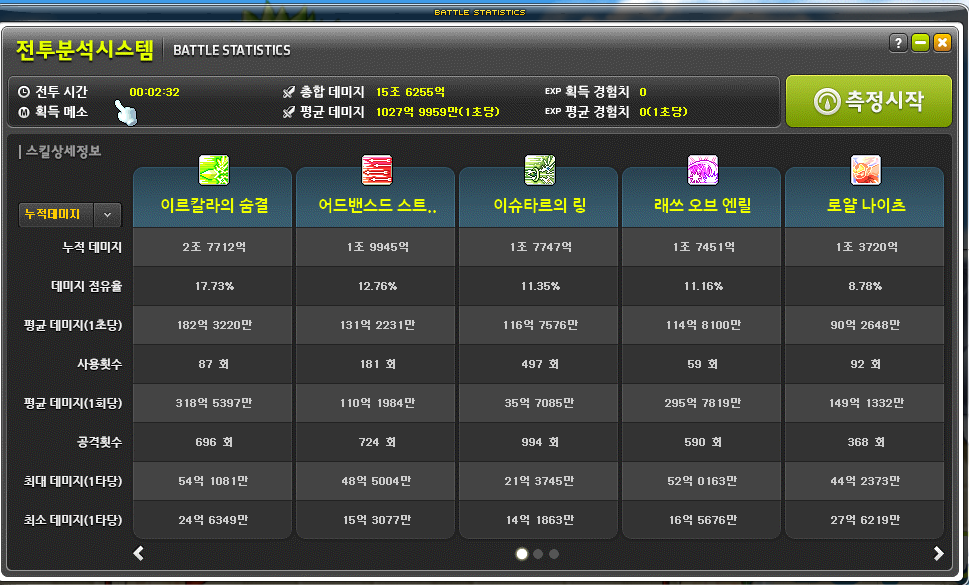 메르세데스 구현상 오류 목록입니다. · Issue #446 · oleneyl/maplestory_dpm_calc · GitHub