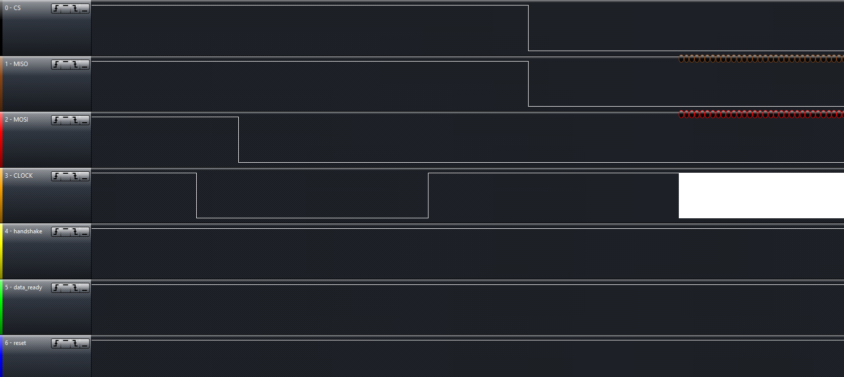 ESP32C3 espsta0 interface does not appear · Issue #262 · espressif/esp-hosted · GitHub