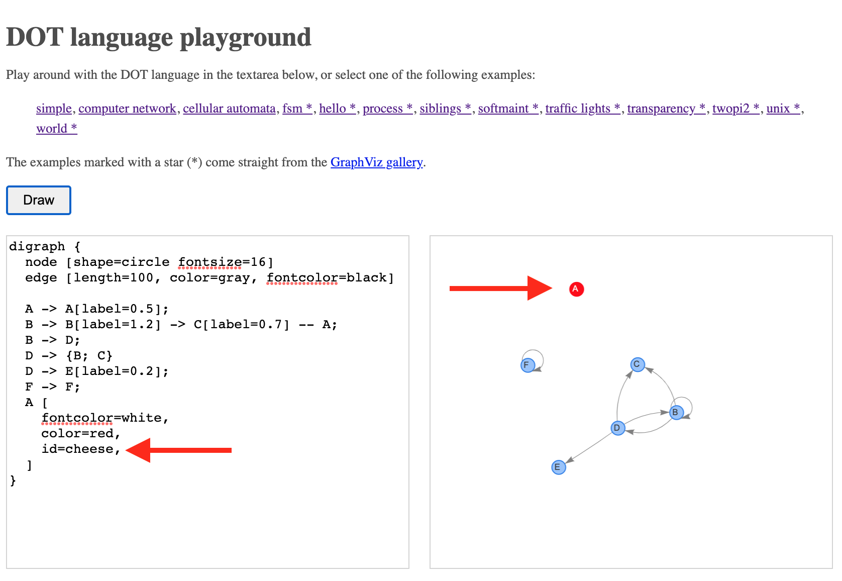 DOT support: using `id` attribute breaks graph · Issue #1848 · visjs/vis-network · GitHub