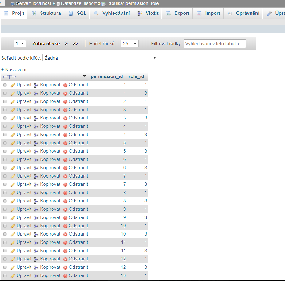 Menu Items return (1/1) HttpException This action is unauthorized. · Issue #2917 · thedevdojo ...