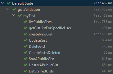 GitHub - alexandrera/restAssured