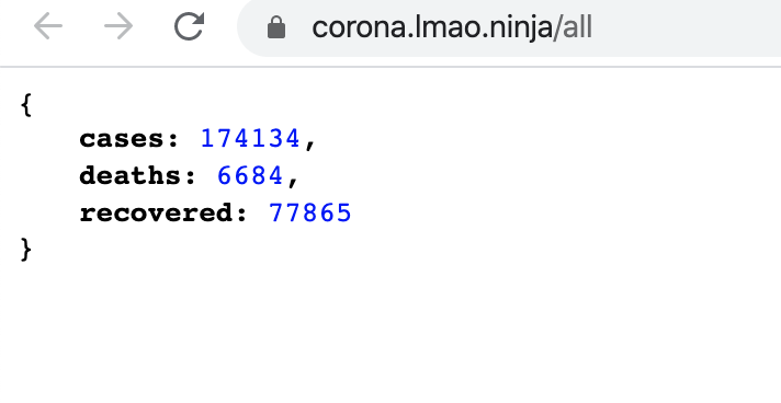 Endoint returns empty array · Issue #30 · disease-sh/API · GitHub