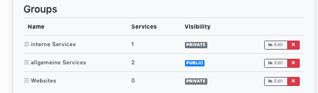 Visibility setting is ignored · Issue #158 · statping/statping · GitHub