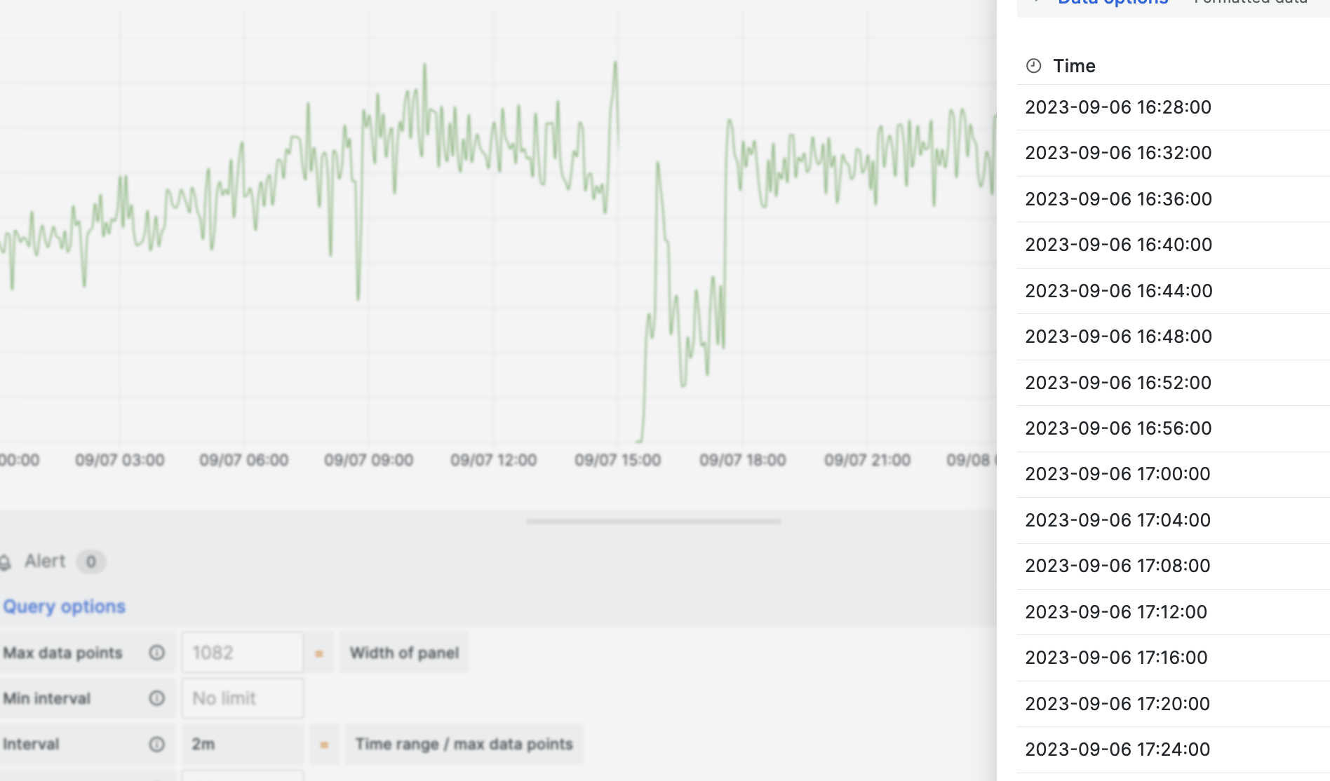 Using Graphite, $__interval value is half of the returned point interval · Issue #74614 ...