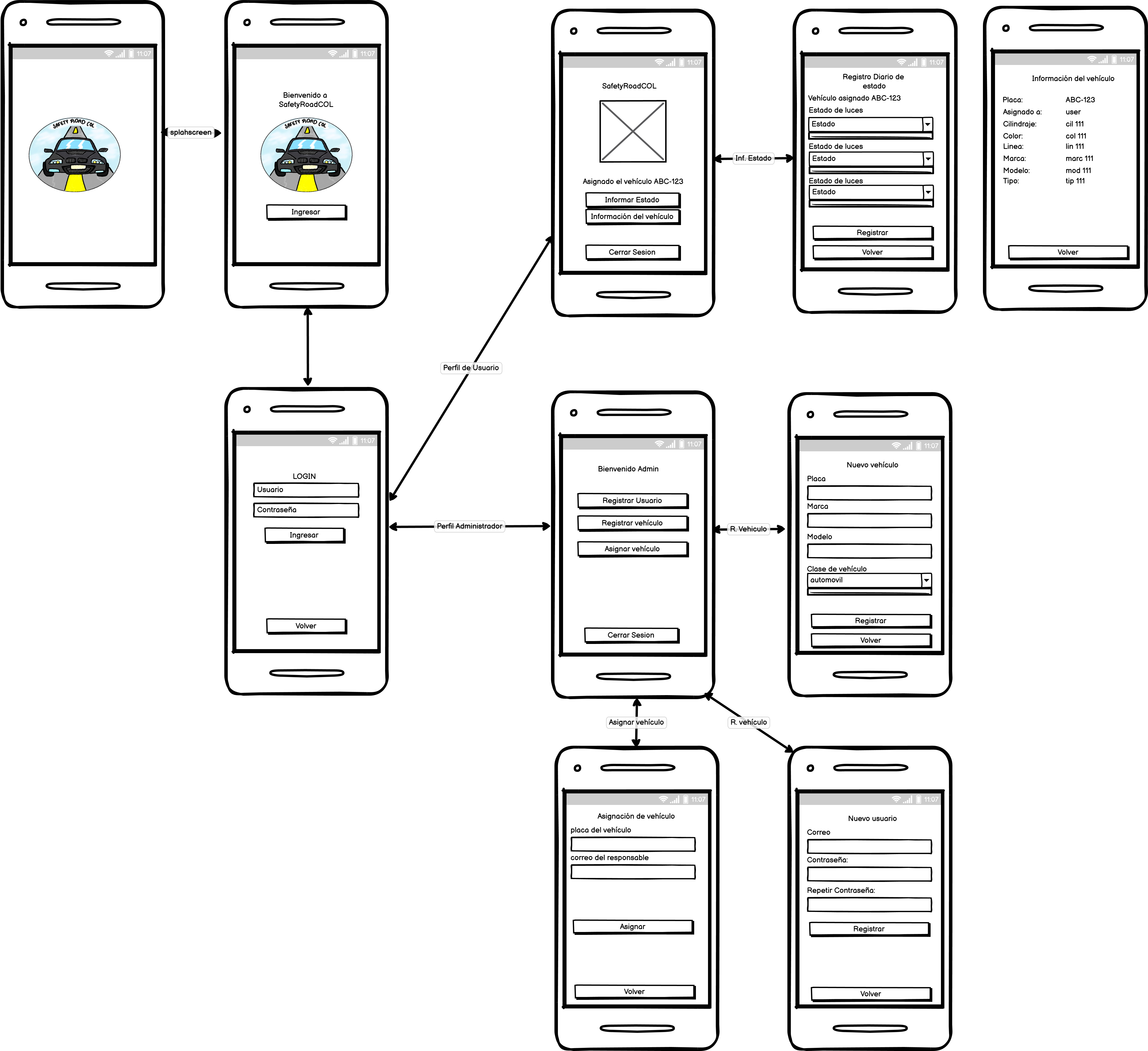 GitHub - Julian26R/SafetyRoadCOL: Aplicación final Estructura de datos