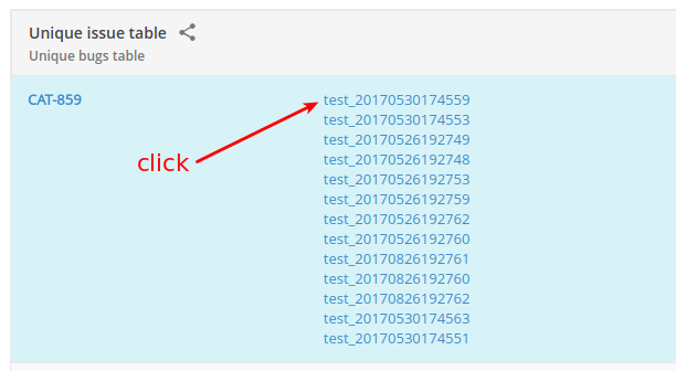 [UI][Unique bugs table] Invalid link for the test in the "FOUND IN ...