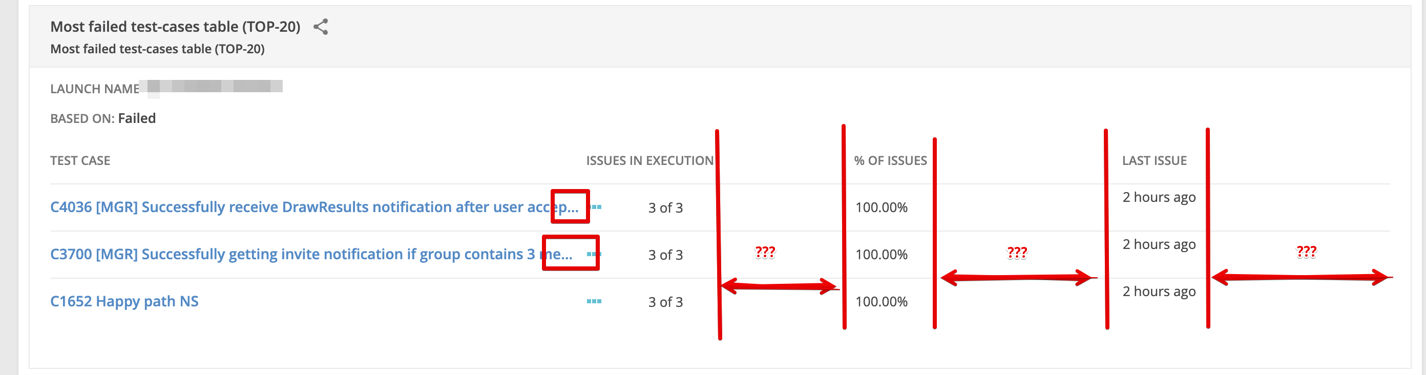 Widget table column width (Most failed test-cases table (TOP-20 ...