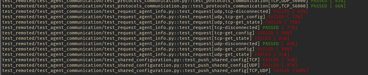 Fix Some Errors On Integration Tests · Issue 1142 · Wazuhwazuh Qa · Github