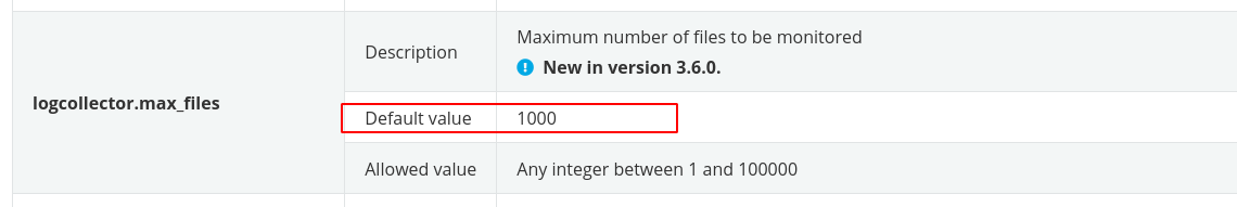Update logcollector max file reference in localfile page · Issue #3761 · wazuh/wazuh ...