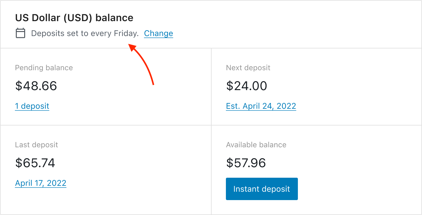 Balance header component UI enhancements · Issue #5017 · Automattic/woocommerce-payments · GitHub