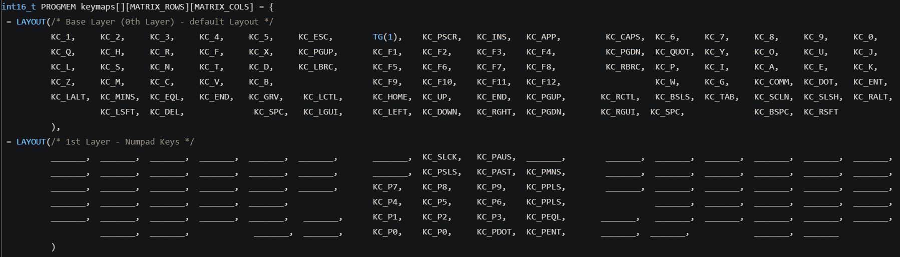 Hi, do you know why the layout in the QMK Configurator does not match that in the keymap.c file ...