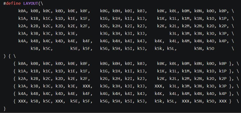 Hi, do you know why the layout in the QMK Configurator does not match that in the keymap.c file ...