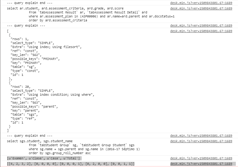 [bug] Graph Stop Working After Updating · Issue 11426 · Frappe Erpnext · Github