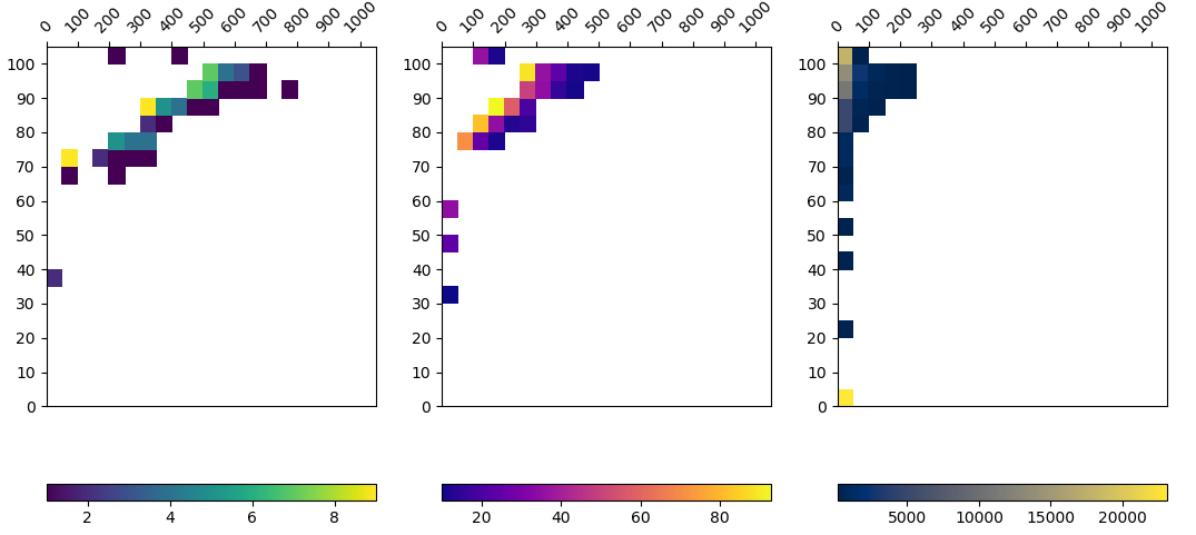GitHub - yoojchul/jointed-heatmaps