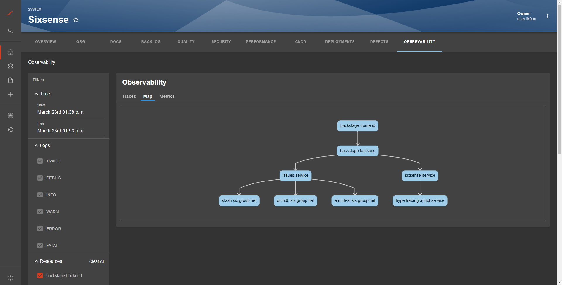 Rfc Backstage Observability · Issue 1519 · Backstagebackstage · Github