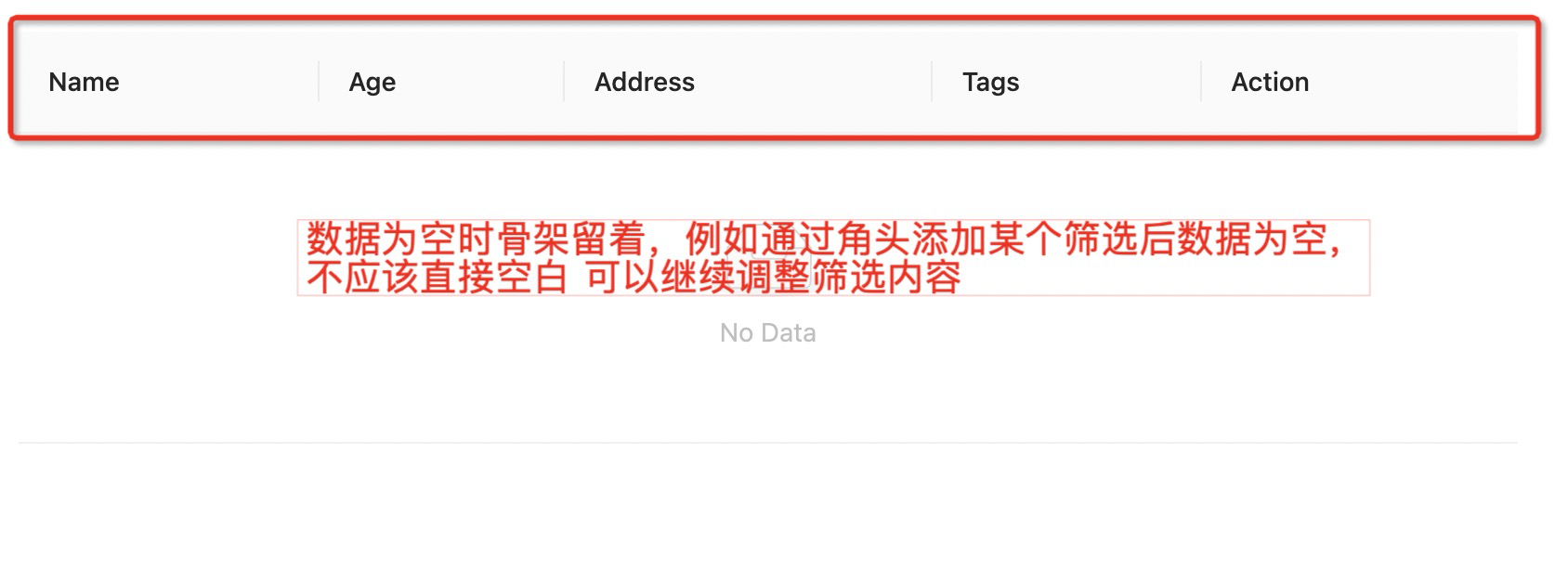 🐛空数据下报错 · Issue #507 · antvis/S2 · GitHub