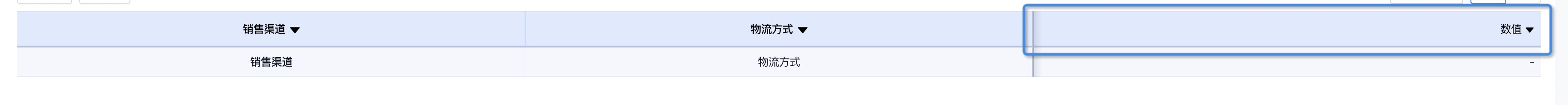 🐛空数据下报错 · Issue #507 · antvis/S2 · GitHub