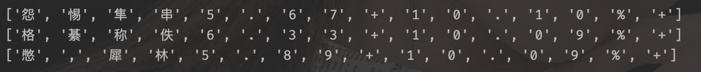 给大家展示一下本项目的辣鸡效果 · Issue #148 · breezedeus/CnOCR · GitHub