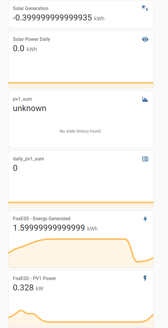 daily_pv1_sum not working · Issue #99 · macxq/foxess-ha · GitHub