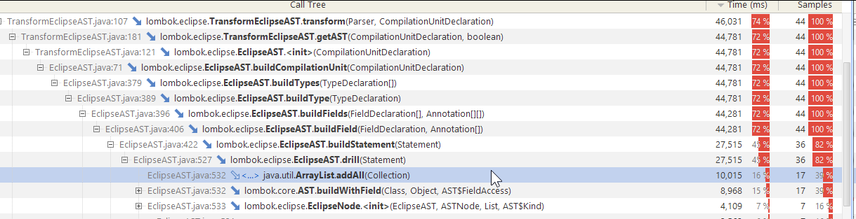 [bug] Eclipse Freezes Code Completing Large Enum Out Of Memory Caused By Lombok