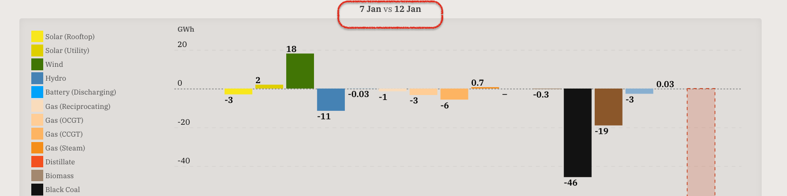 "compare" graphs results need to be multiplied by -1 (to my way of reading) · Issue #27 ...