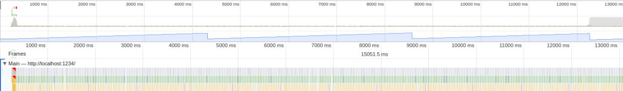 Debounce strange effect · Issue #939 · cyclejs/cyclejs · GitHub