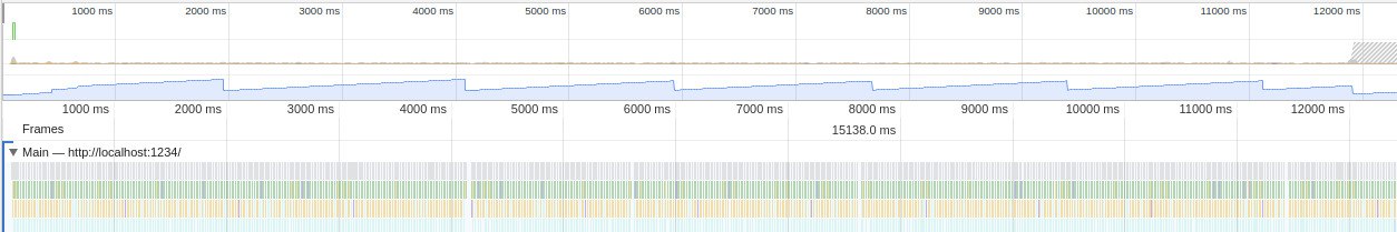 Debounce strange effect · Issue #939 · cyclejs/cyclejs · GitHub