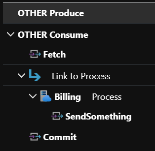 System.Diagnostics: Activity.SetParent does not work if activity is already started · Issue ...