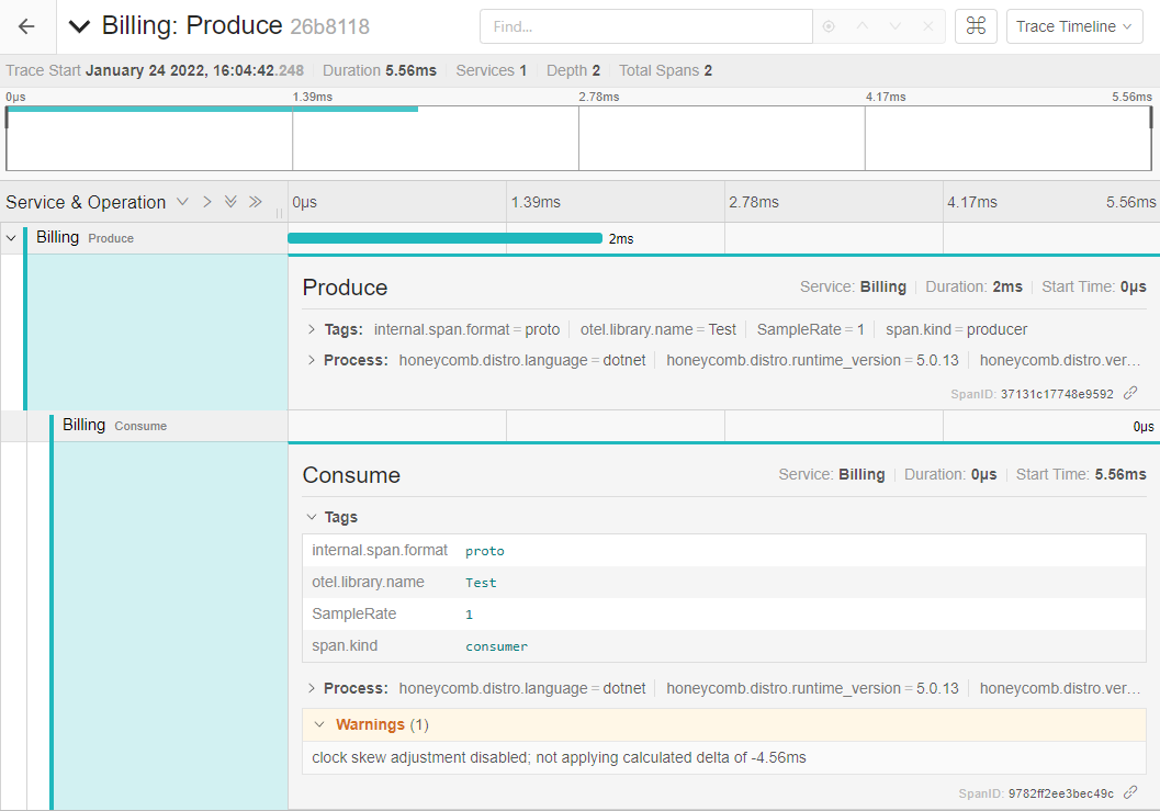 System.Diagnostics: Activity.SetParent does not work if activity is ...