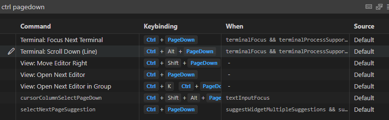 Terminal In Editor: Ctrl+PageUp/PageDown goes to unexpected area · Issue #128819 · microsoft ...