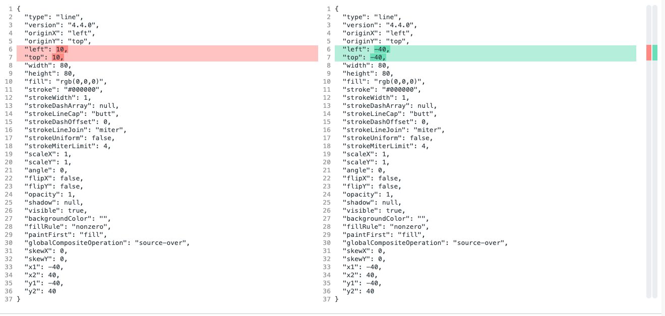 Lines are moved after line.set(line.toJSON()) · Issue #7072 · fabricjs/fabric.js · GitHub