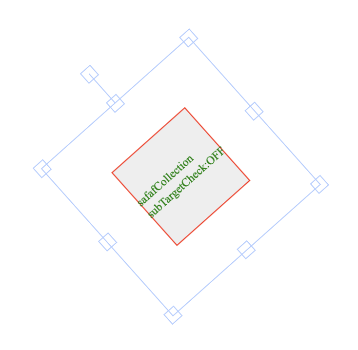 Editing text inside groups · Issue #7598 · fabricjs/fabric.js · GitHub