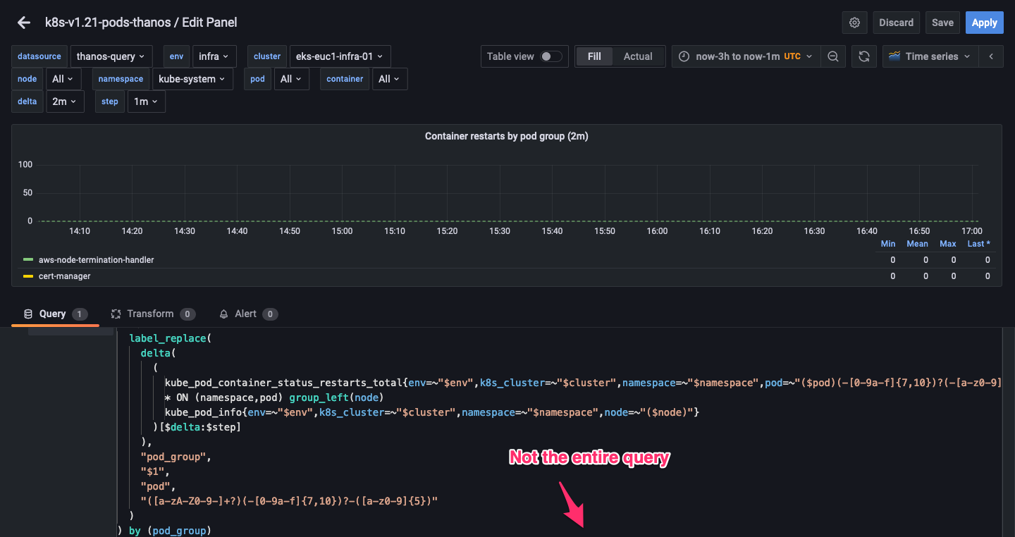 Make the whole Panel Edit Page scrollable · Issue #40649 · grafana/grafana · GitHub