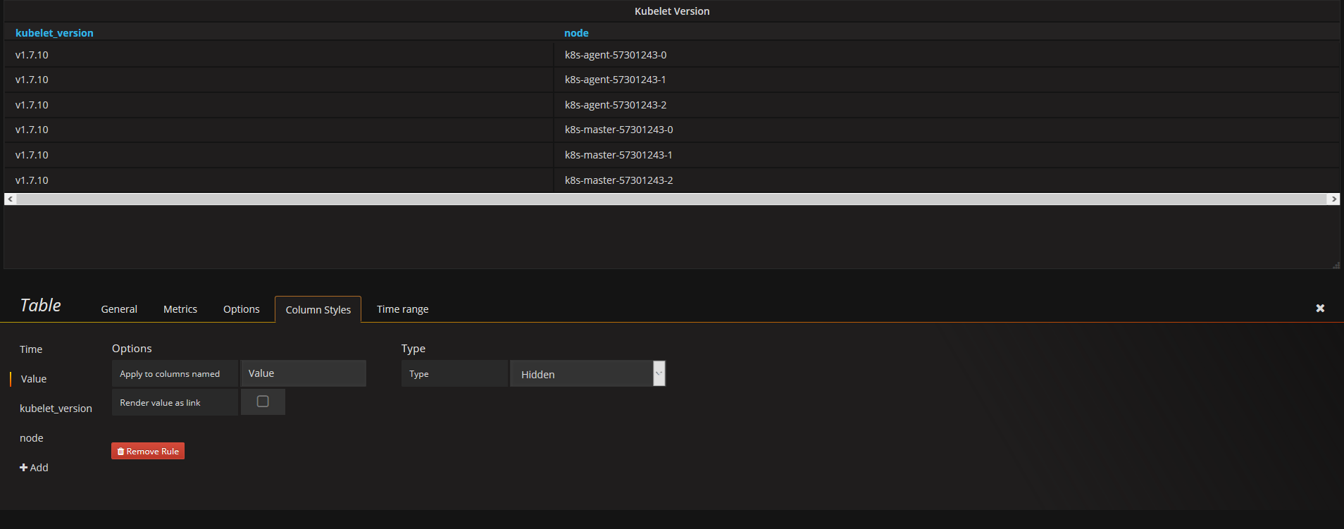 [Bug] Useless horizontal scrollbar for table panel · Issue #9964 · grafana/grafana · GitHub