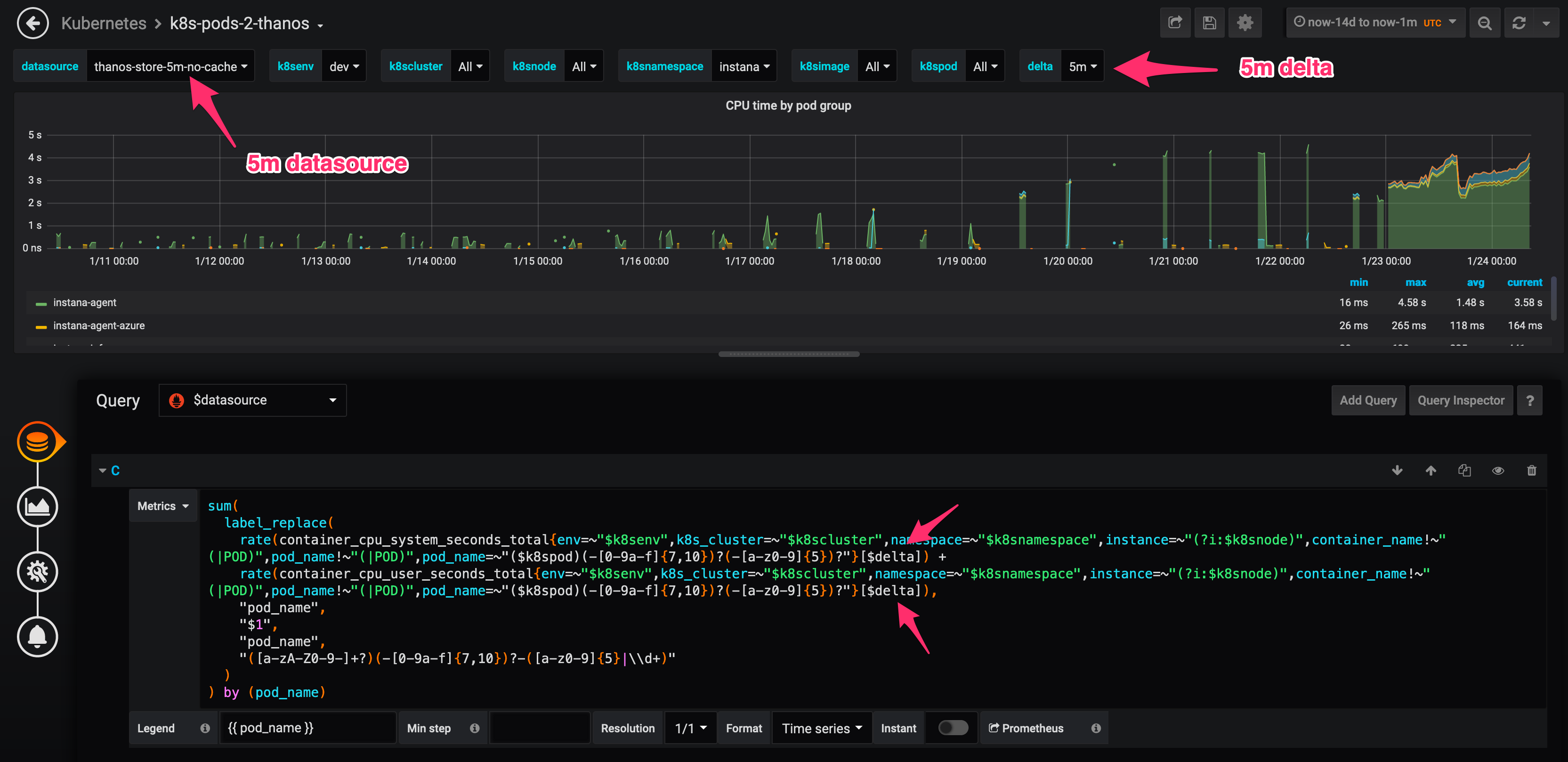 Different values for interval based on datasource · Issue #21713 · grafana/grafana · GitHub