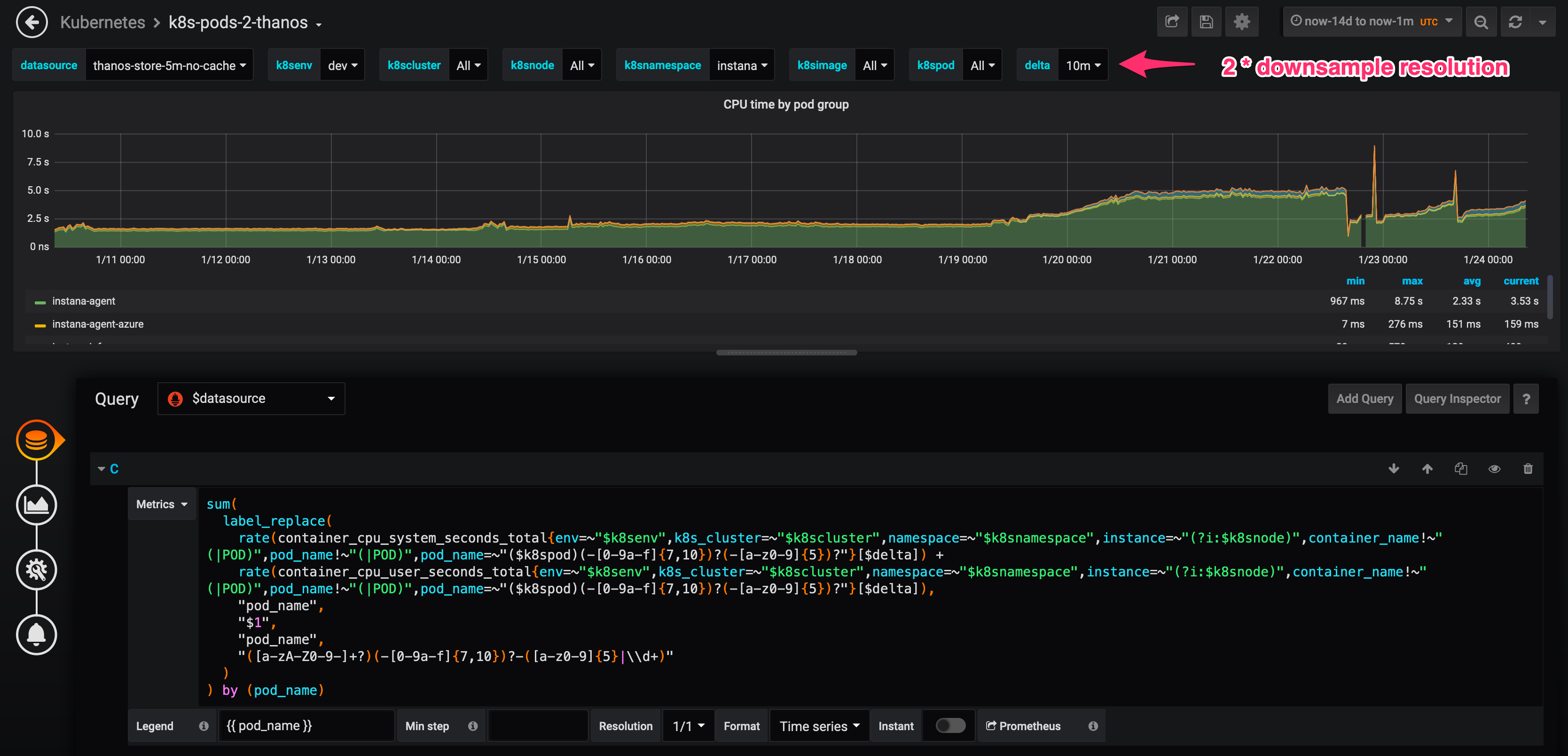 Different values for interval based on datasource · Issue #21713 · grafana/grafana · GitHub