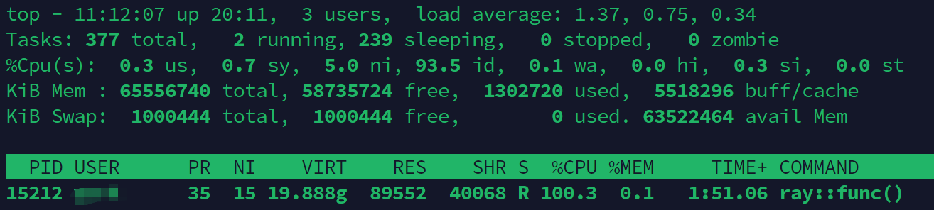 [Ray dashboard] Ray 2.0 dashboard not showing actor/task CPU utilization · Issue #29848 · ray ...