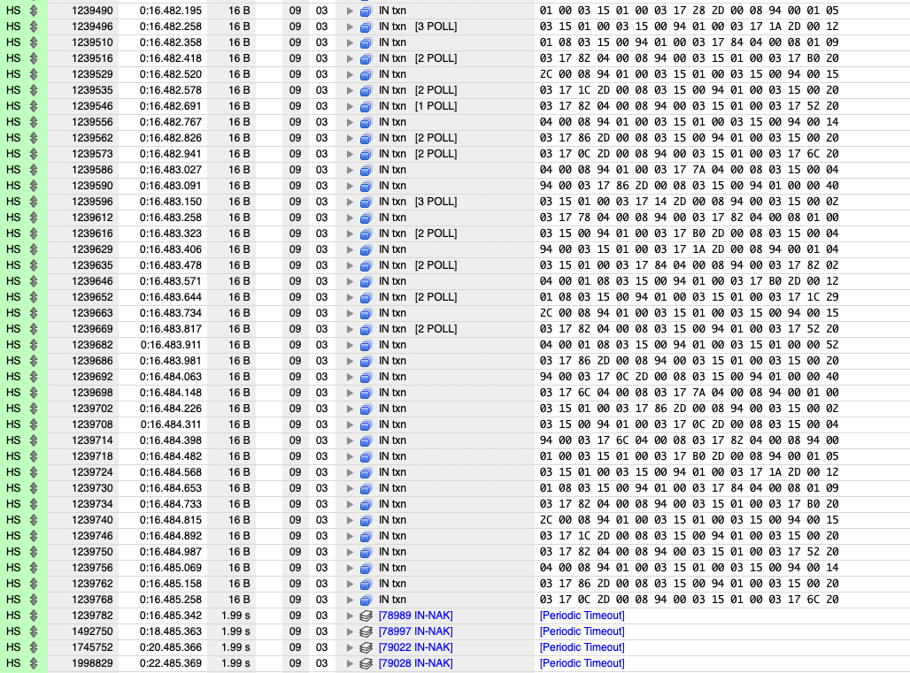 Stream endpoint locks up · Issue #105 · greatscottgadgets/luna · GitHub