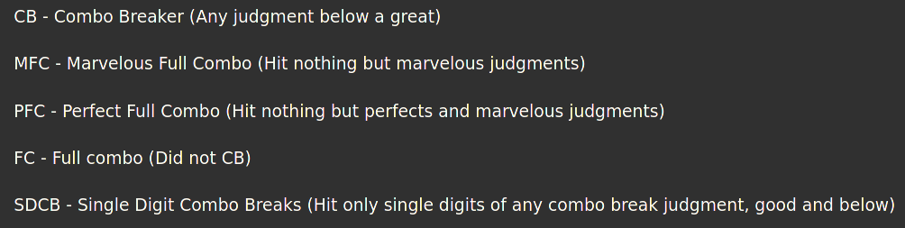 So, what are these grades/ratings? · KadeArchive Kade-Engine ...