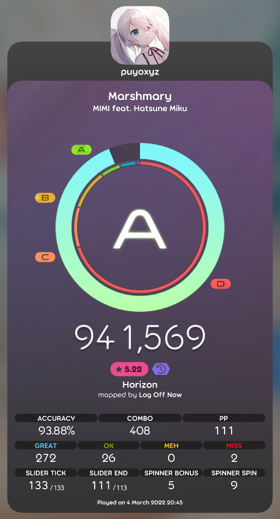 Share the results card with information about your play as image? · ppy ...