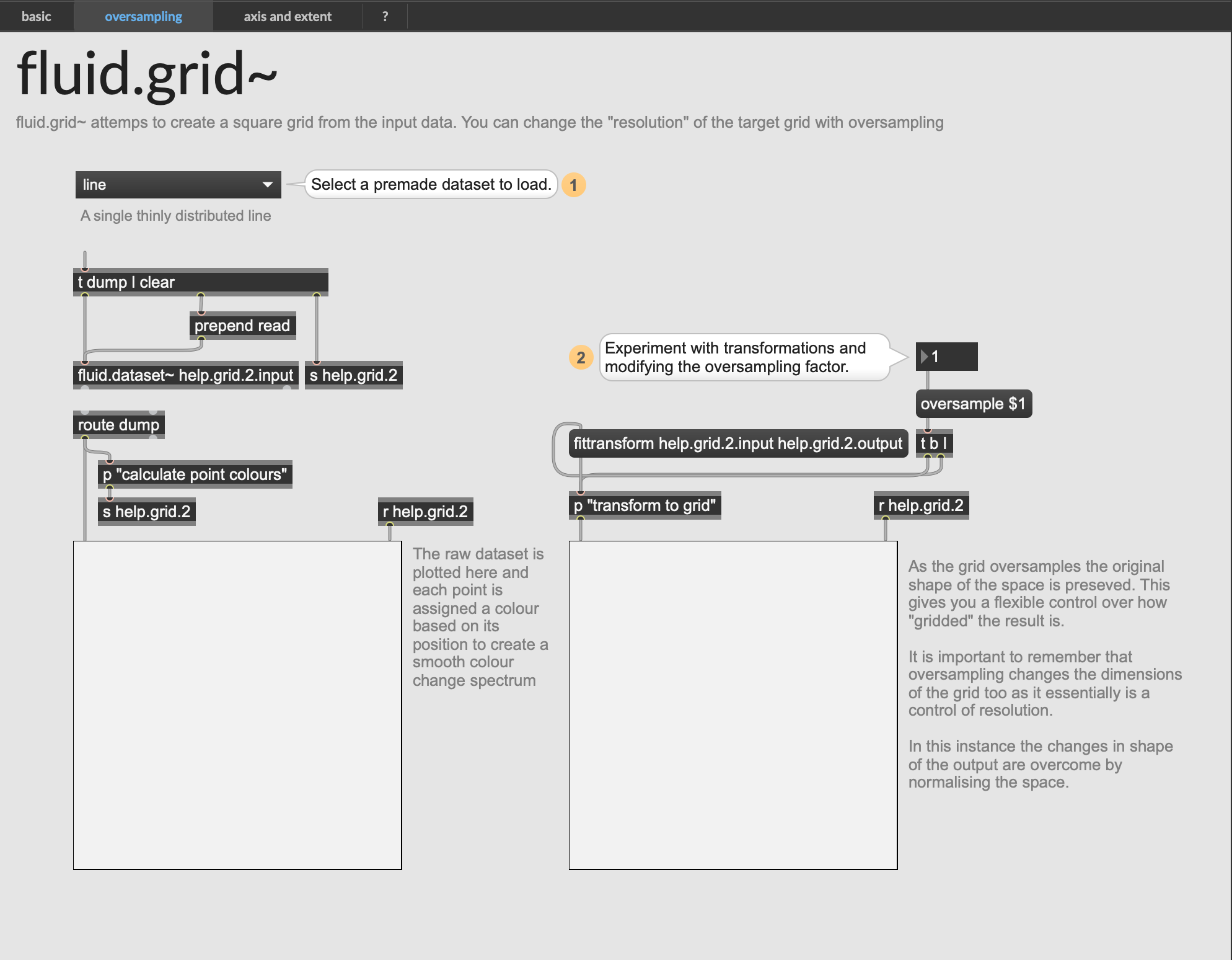 fluid.grid~ help file example not working · Issue #290 · flucoma/flucoma-max · GitHub