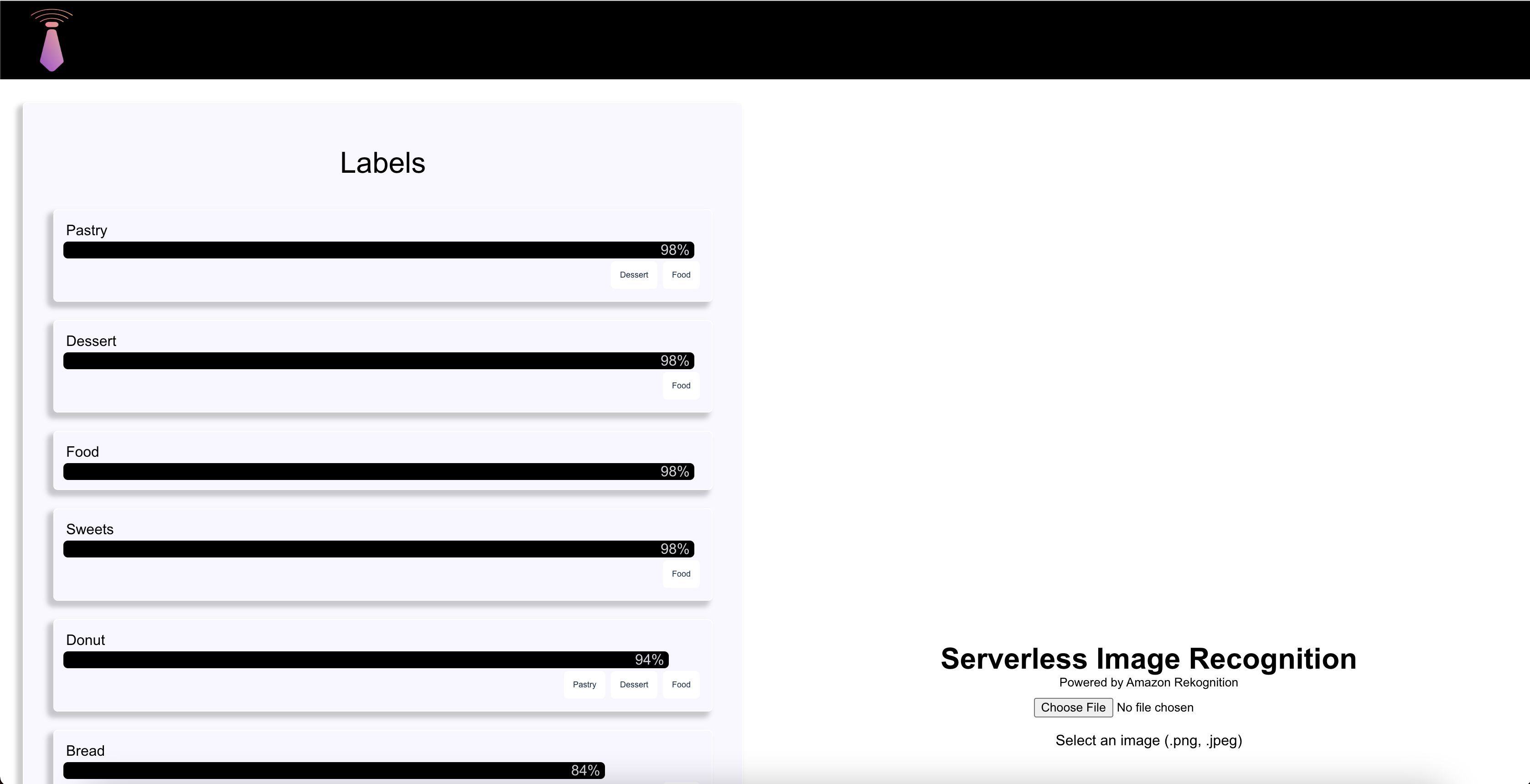 GitHub - Foyin/Serverless-Image-Recognition: Image recognition react app with AWS serverless backend